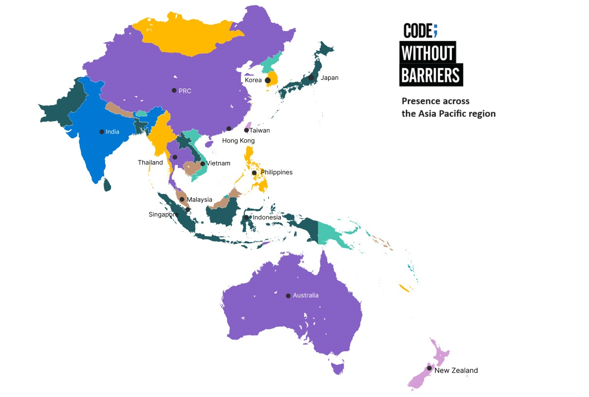 Code Without Barriers: ANZ website