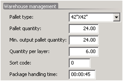 WMS in Microsoft Dynamics AX 2009. Outbound Process Setup - Microsoft ...