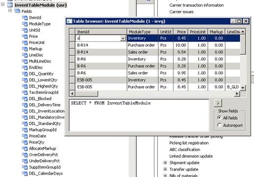 Sales and purchase prices in relation to the item price setup in ...