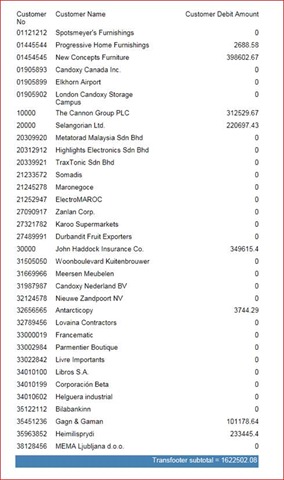 Transfooter and Transheader functionality in RDLC(SSRS) reports ...