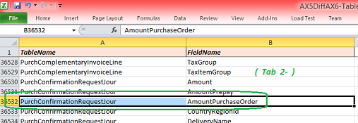 AX Content: AX 2009 Fields that Moved in AX 2012 - Microsoft Dynamics ...