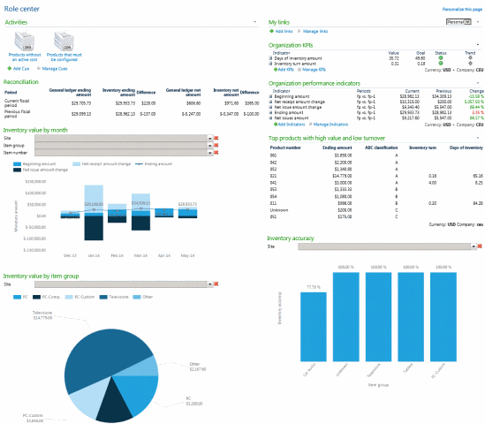 New costing features in Dynamics AX 2012 R3 - Microsoft Dynamics 365 Blog