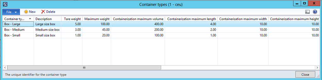 Introduction to Containerization - Automated packing process in ...