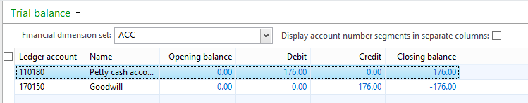 Duplicate consolidation transactions in AX 2012 - Microsoft Dynamics 365 Blog