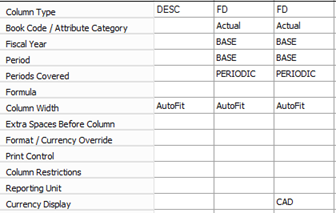 Using Currency Translation with Management Reporter and AX - Microsoft ...