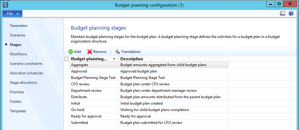 Budget Planning using allocations - Microsoft Dynamics 365 Blog