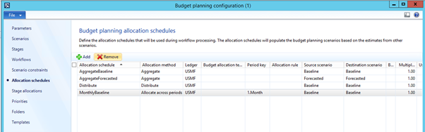 Budget Planning using allocations - Microsoft Dynamics 365 Blog