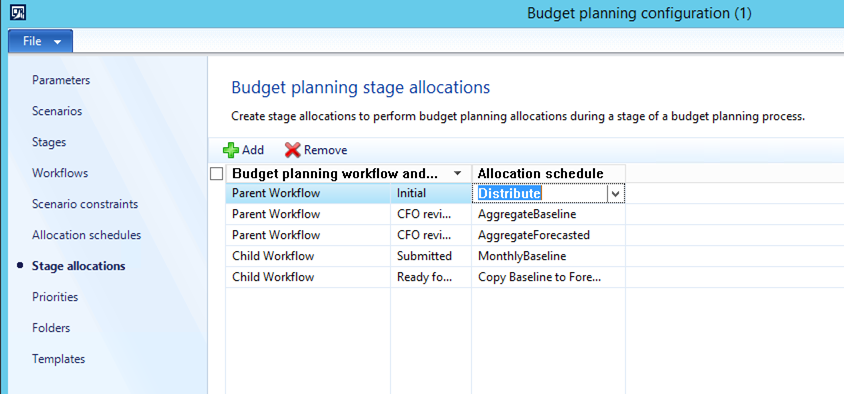 Budget Planning using allocations - Microsoft Dynamics 365 Blog