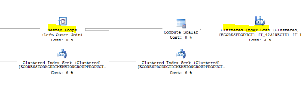 Data Management Import Performance Issue With Cursor Fetch Microsoft Dynamics 365 Blog