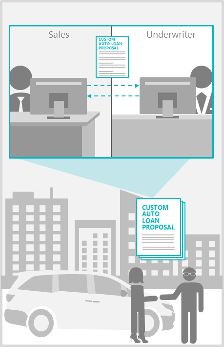 Win new customers - and keep them - in the world of digital banking ...