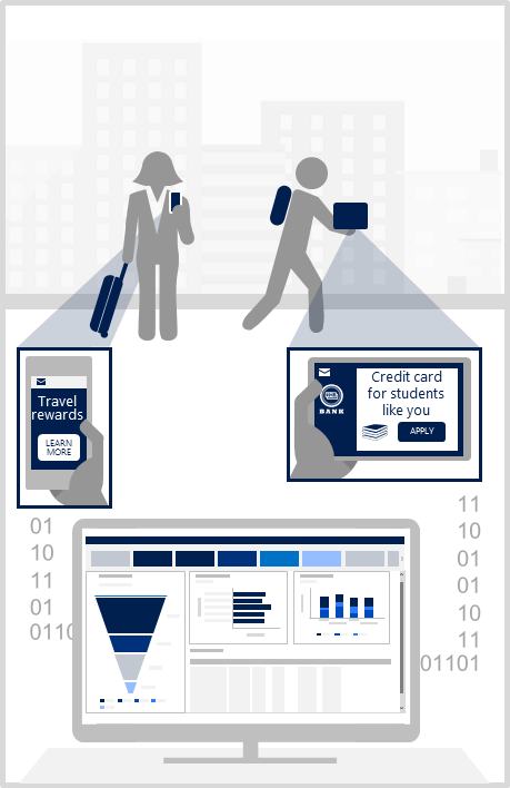 Win new customers - and keep them - in the world of digital banking ...