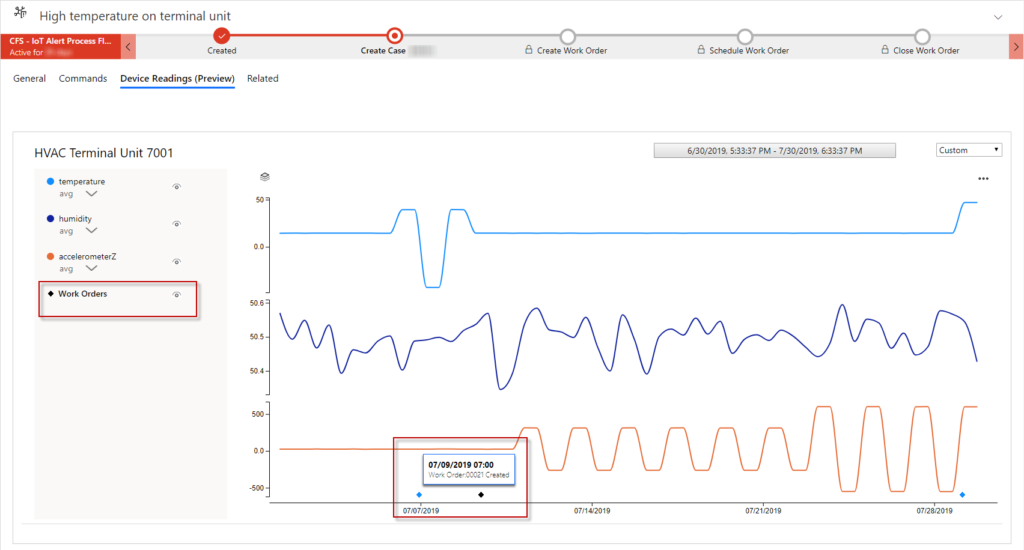 Device Readings (visualizations) with Field Service & IoT is now available in preview ...