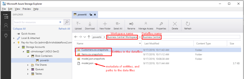 Using Power Platform Dataflows to extract and process data from ...