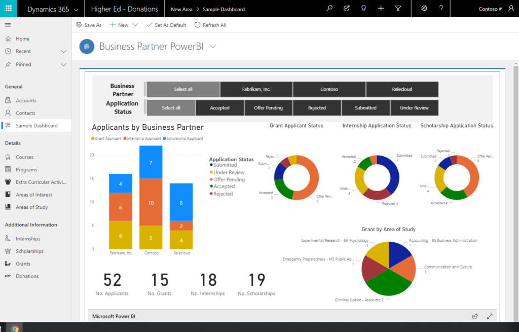 New scenarios added to Dynamics 365 Higher Education Accelerator ...