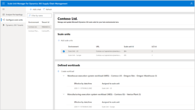 Boost supply chain resilience with cloud and edge scale units in Supply ...
