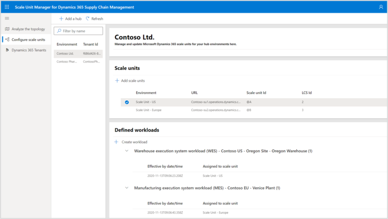 Boost supply chain resilience with cloud and edge scale units in Supply ...