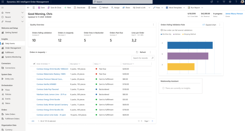 Adapt quickly and fulfill efficiently with Dynamics 365 Intelligent ...
