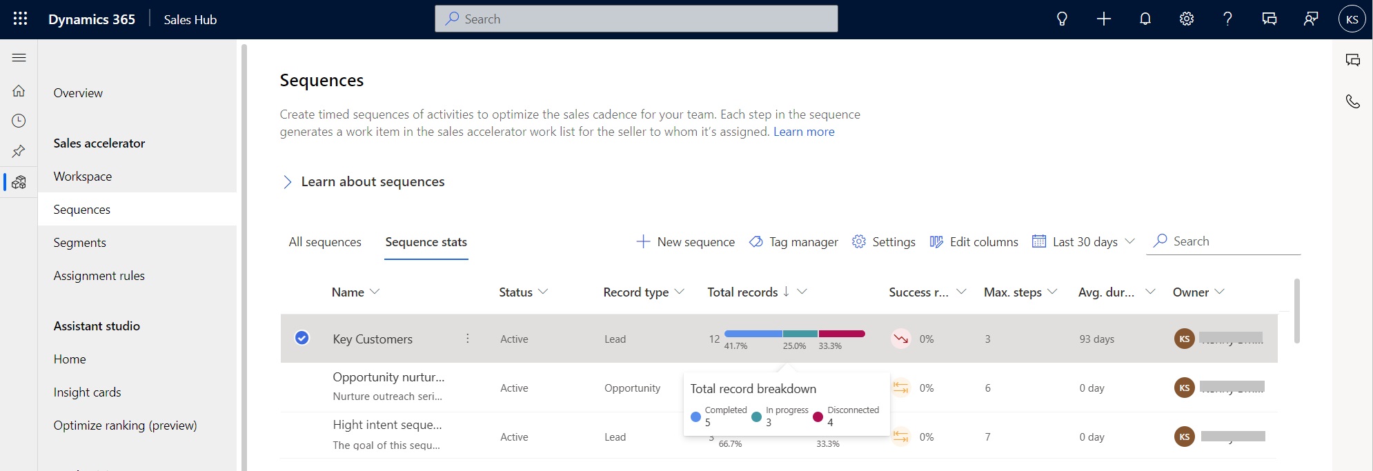 Improve Sales process efficiency using sequence insights - Microsoft Dynamics 365 Blog