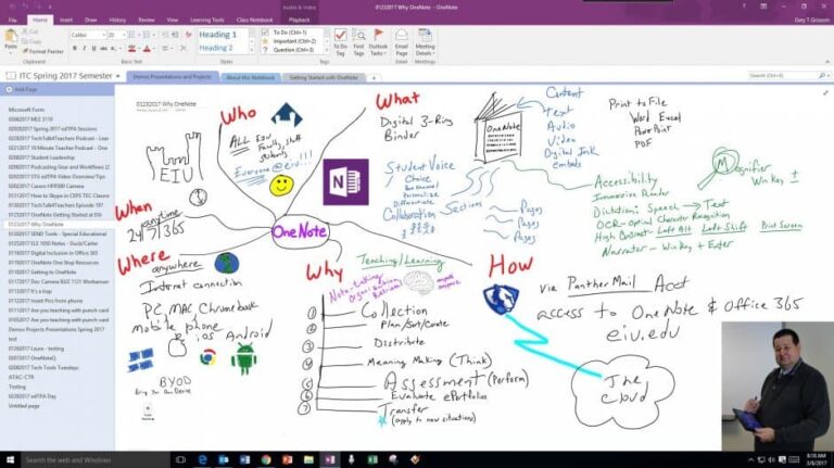 How to Use OneNote for Teaching and Learning | Microsoft Education Blog