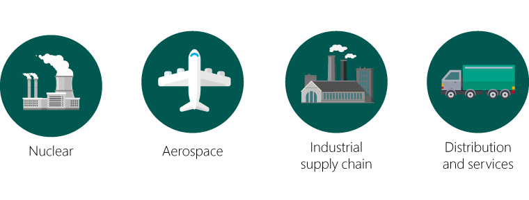 How Argo Turboserve modernized their telephony system with Skype ...