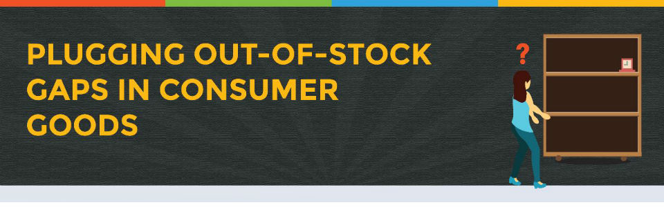 Managing inventory and the out of stock challenge - Microsoft Industry ...