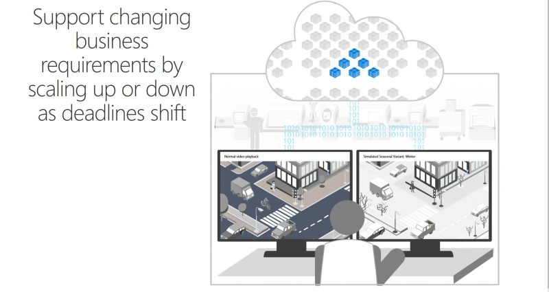 Transforming transportation into mobility-as-a-service - Microsoft ...