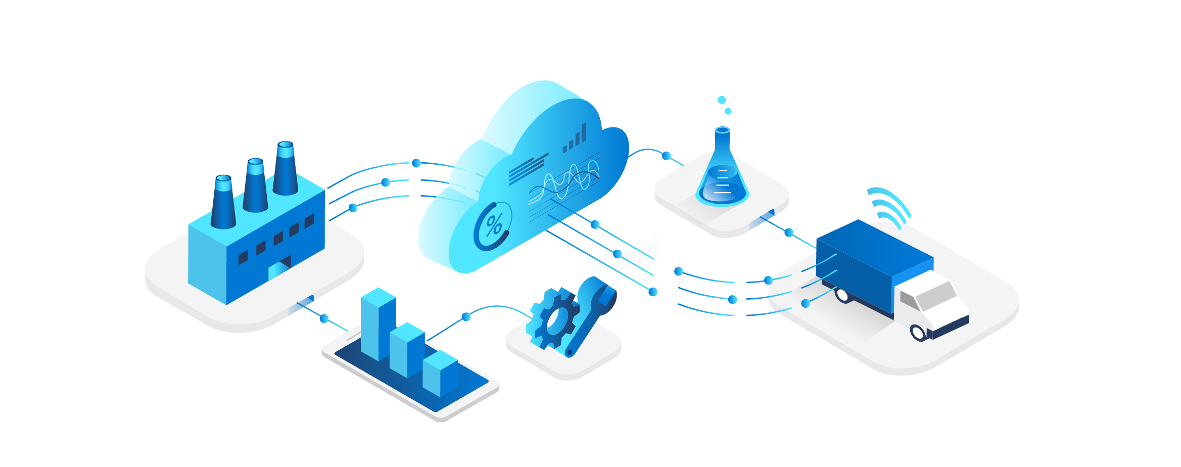 How manufacturers became world leaders in IoT adoption - Microsoft ...