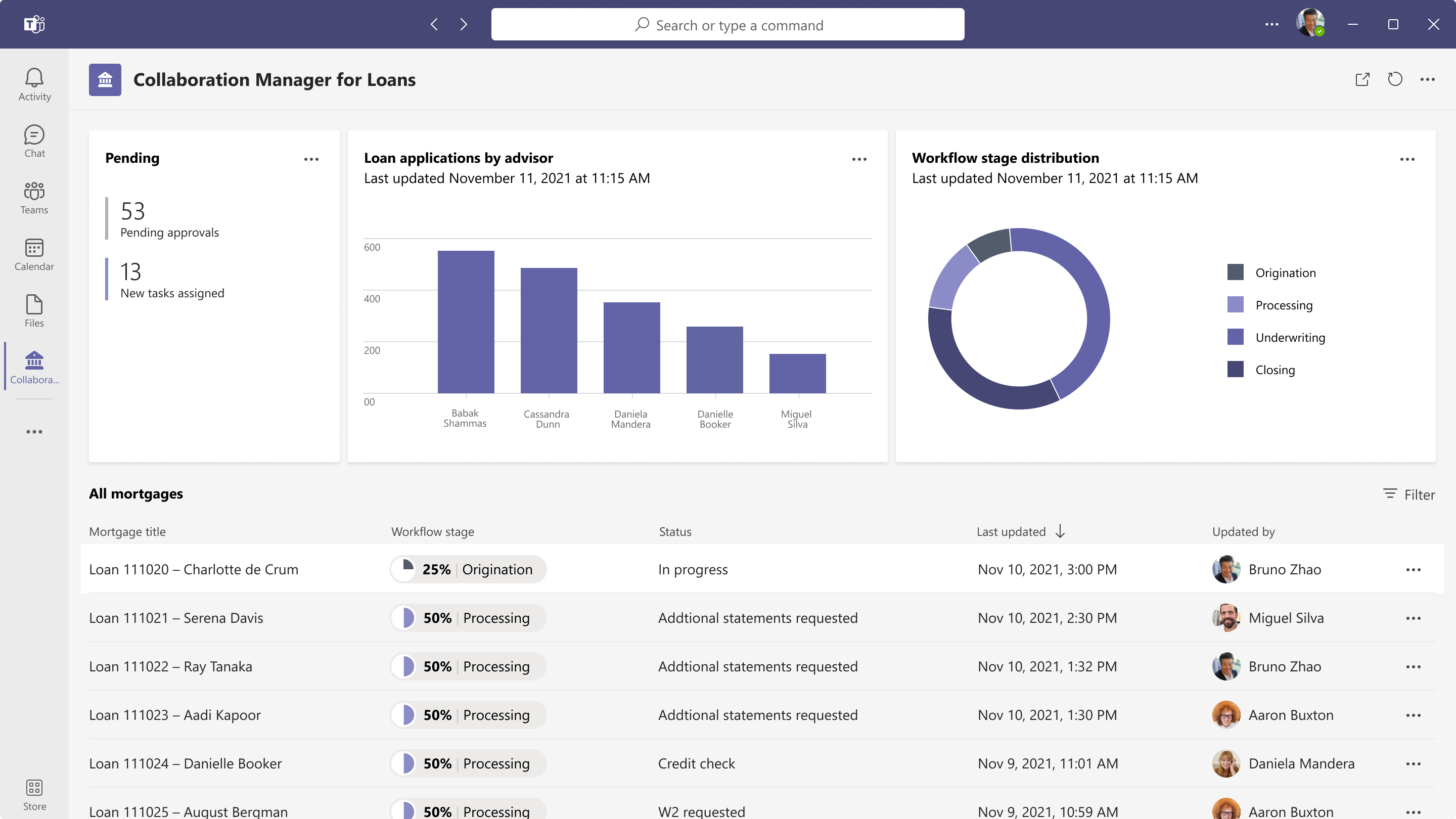 Microsoft Cloud for Financial Services is now generally available ...