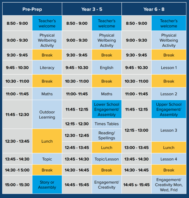 How to deliver a balanced approach to remote learning - Microsoft ...