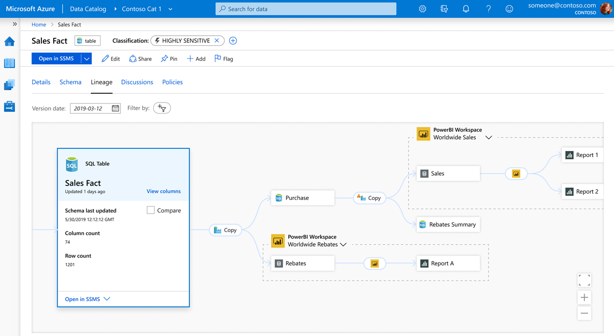 Unified Data Governance using Azure Purview – preventing Data Lake from ...