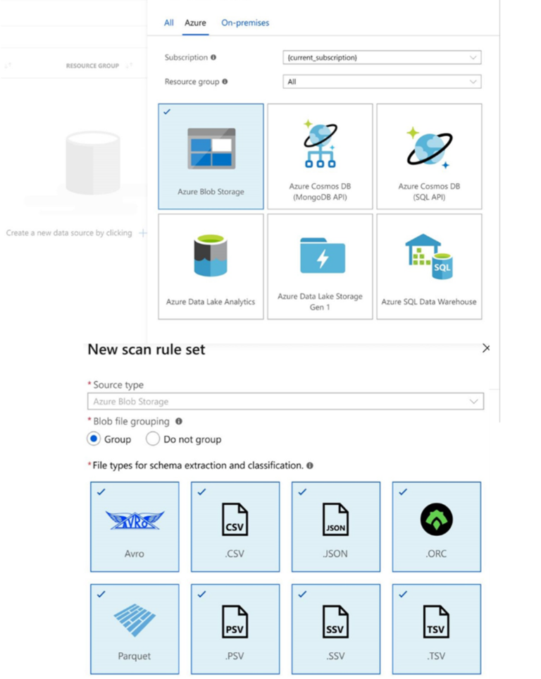 Unified Data Governance using Azure Purview – preventing Data Lake from ...