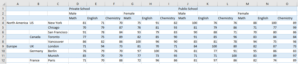 Learn how to unpivot static tables in Excel 2016 - Microsoft 365 Blog