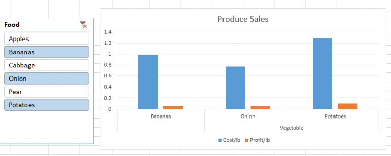 Filtering charts in Excel | Microsoft 365 Blog