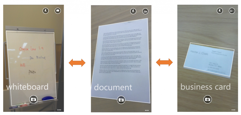 Office Lens now converts pictures of paper documents into PDF files ...