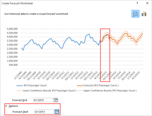One-click forecasting in Excel 2016 | Microsoft 365 Blog