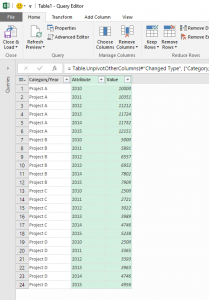 Learn how to unpivot static tables in Excel 2016 | Microsoft 365 Blog