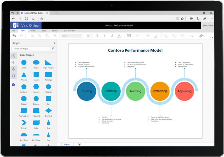 Visio Online and Visio’s new cloud innovations help you unlock creativity