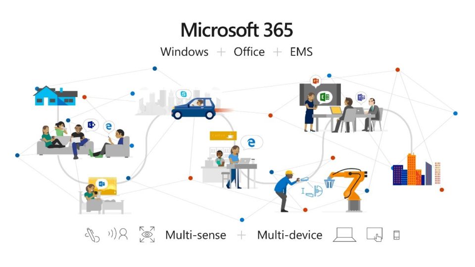 Microsoft 365 empowers developers to build intelligent apps for where ...