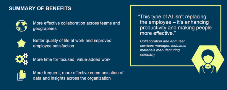 New studies highlight how AI is transforming employee productivity and ...