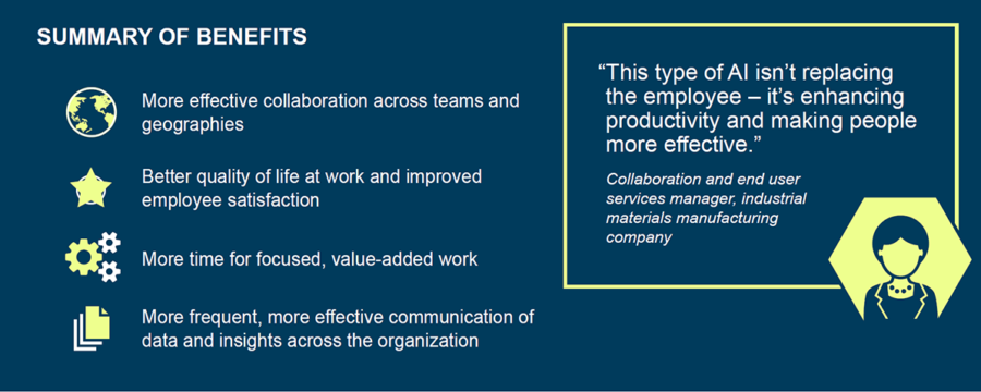 New studies highlight how AI is transforming employee productivity and ...
