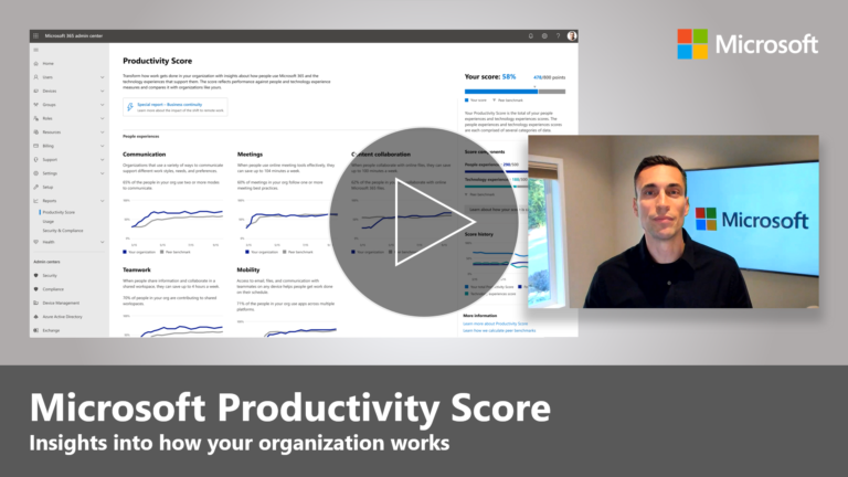 Power your digital transformation with insights from Microsoft ...