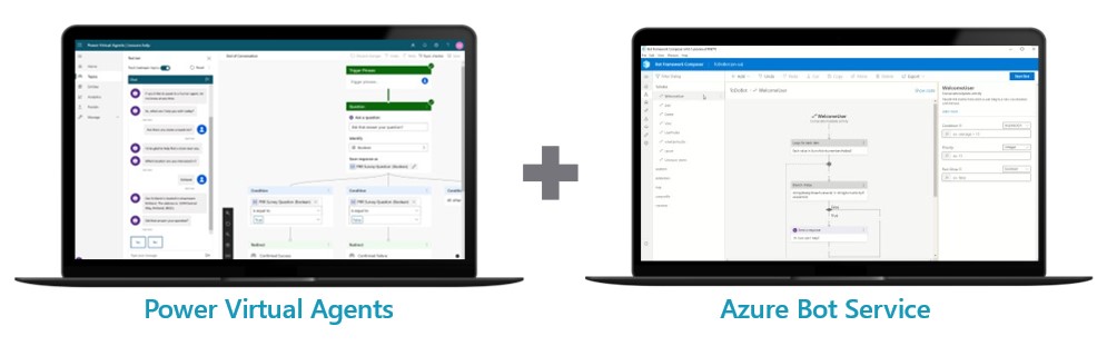 The future of bot building | Microsoft Copilot Blog