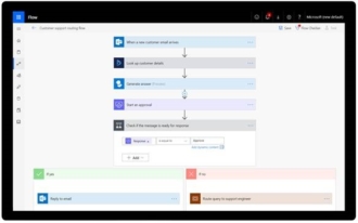 Power Pages at the First Ever Microsoft Power Platform Conference ...