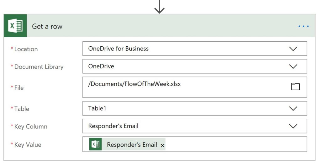 Intermediate | Flow of The Week: Using Flow to notify you based on ...