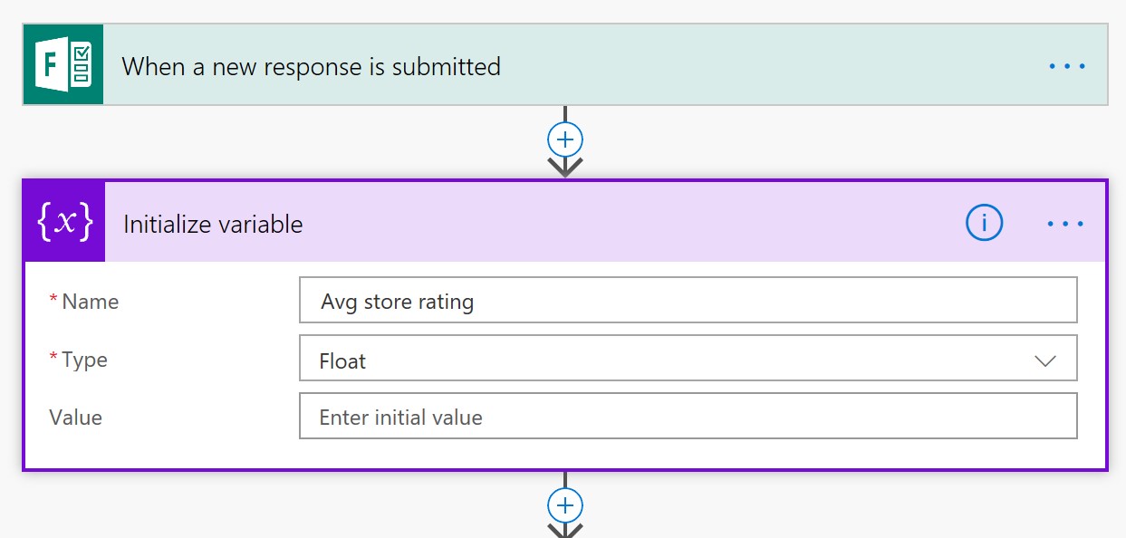 Intermediate | Flow of The Week: Using Flow to notify you based on ...
