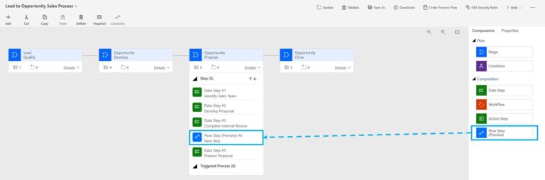 Preview Instant Flow steps in Business Process Flows - Microsoft Power ...