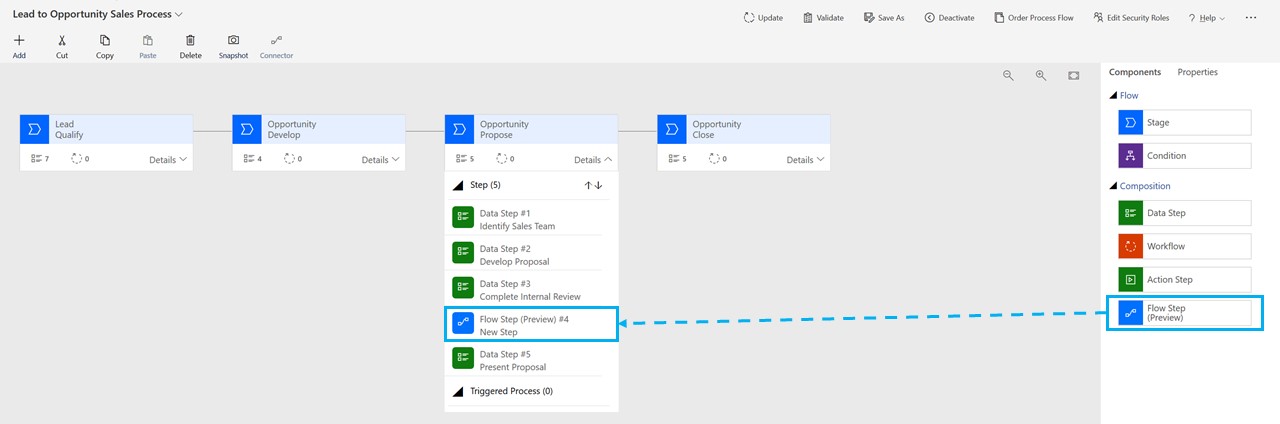 Preview Instant Flow steps in Business Process Flows - Microsoft Power ...