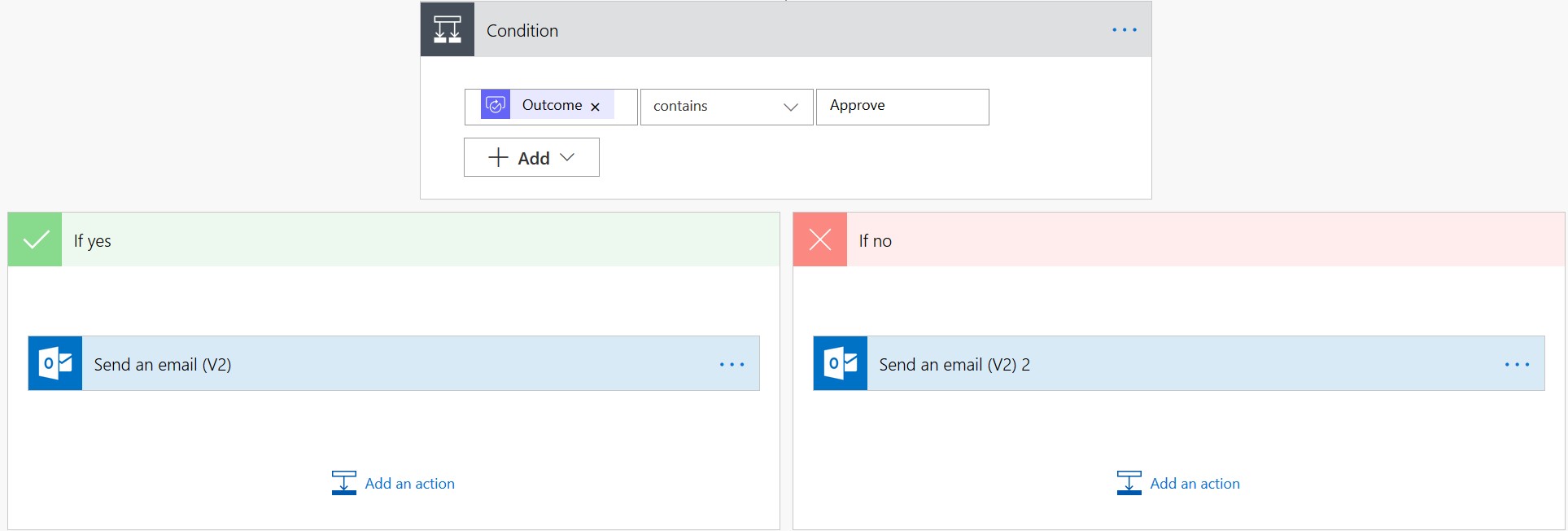 Preview Instant Flow steps in Business Process Flows - Microsoft Power ...
