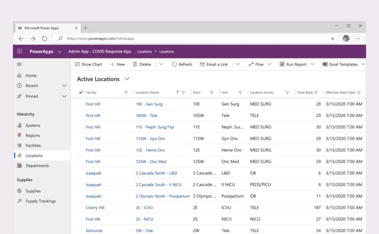 Emergency Response solution: A Microsoft Power Platform solution for ...