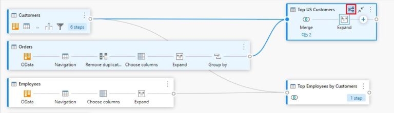 Announcing Visual Data Prep public preview (Diagram View in Power Platform Dataflows ...